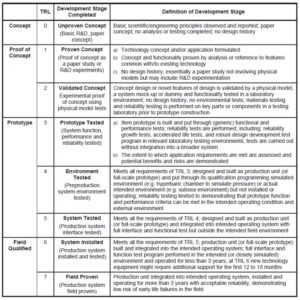Application of API RP 691 Risk-Based Machinery Management to Existing ...