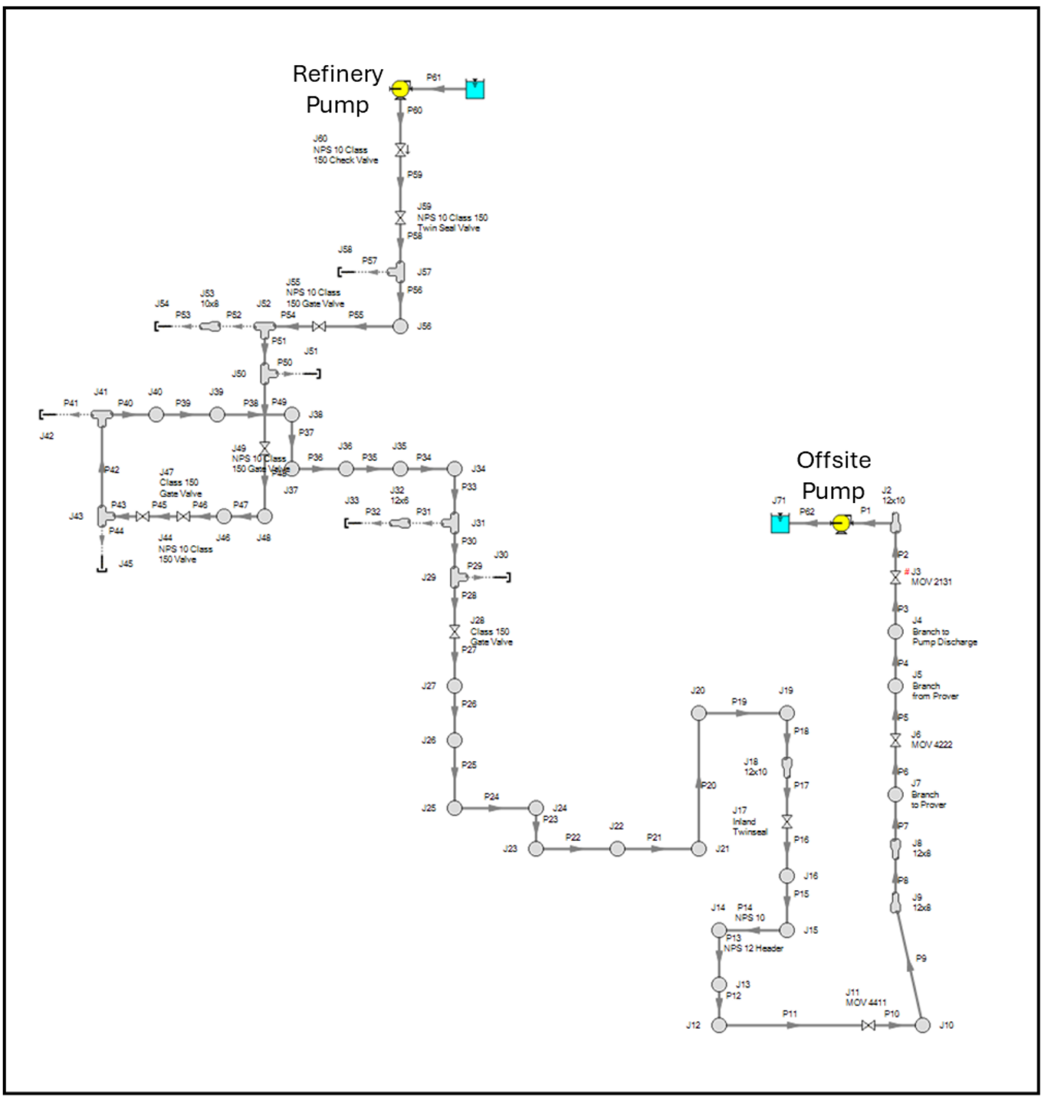 Analysis of Piping Surge Events - The Equity Engineering Group, Inc.